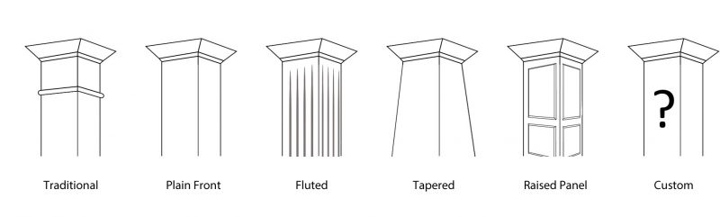Columns - Precision Millworks